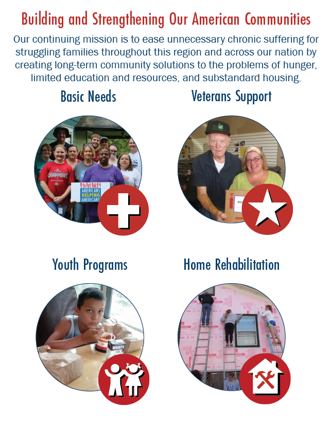 About Us | American Helping Americans